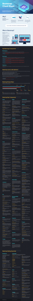 Bootstrap 4 Cheat Sheet « Disaster Code